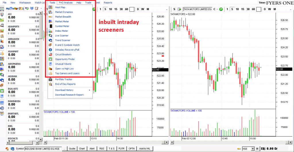 Fyers ONE Trading Terminal : Screen Shots – Stocks On Fire
