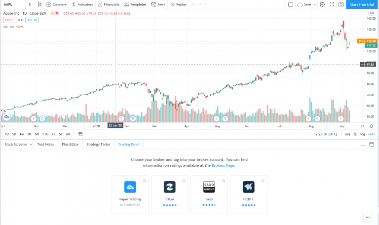 Virtual Trading : App for Indian Stock Market ( The Best One ) – Stocks ...