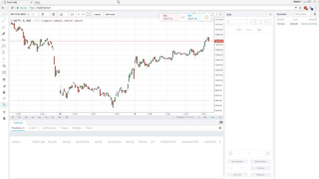 Fyers NEW Web Trading Platform Tutorial. – Stocks On Fire
