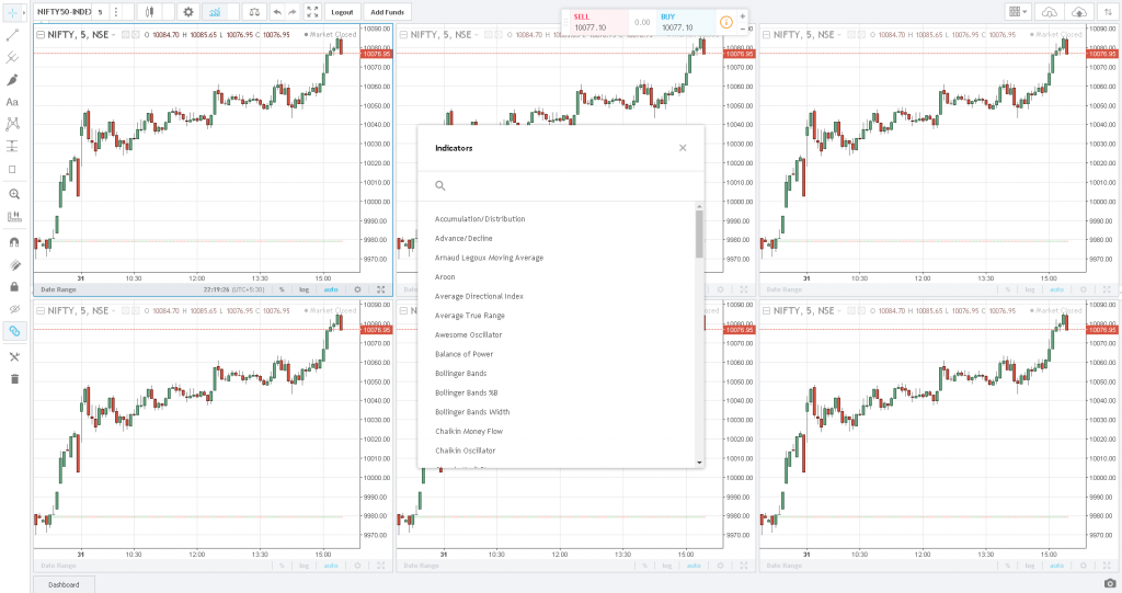 Fyers NEW Web Trading Platform Tutorial. – Stocks On Fire