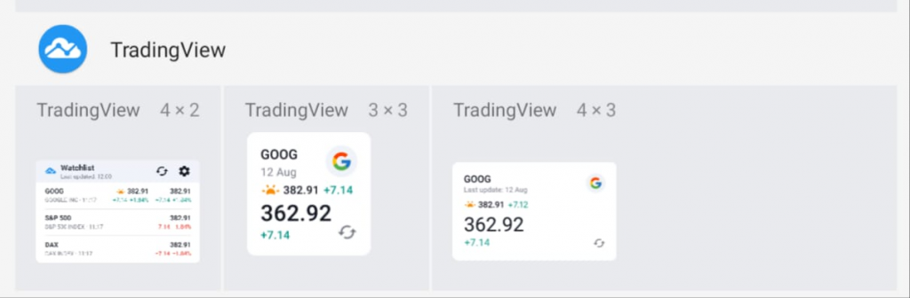 You can now view the SGX Nifty index on your mobile’s home-screen using ...