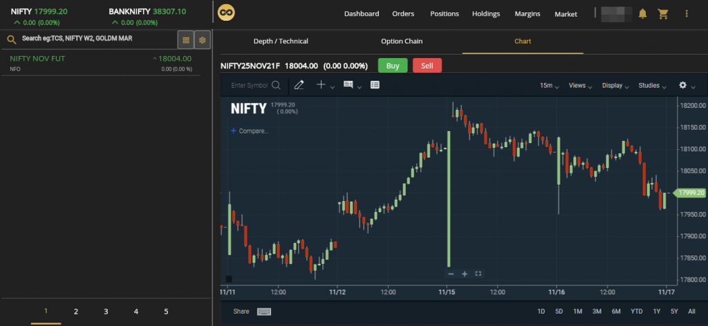Finvasia’s new web app screenshots – Nov 2021. – Stocks On Fire