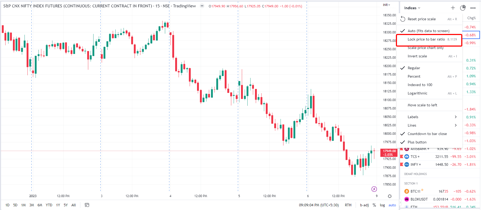 What is ‘lock aspect ratio’ settings on your charting platform ...