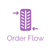 Order Flow Charts – Stocks On Fire