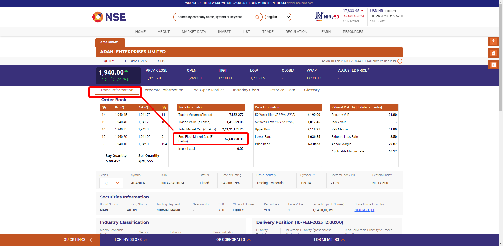 What is the meaning of “free float” in the stock market and How to ...