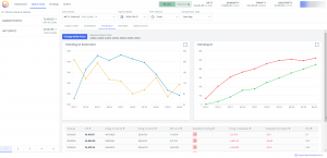 Introducing FYERS InstaOptions: Empowering Traders with Advanced Tools ...